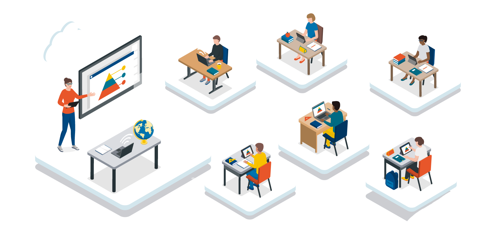 Live Digital Education – ITM